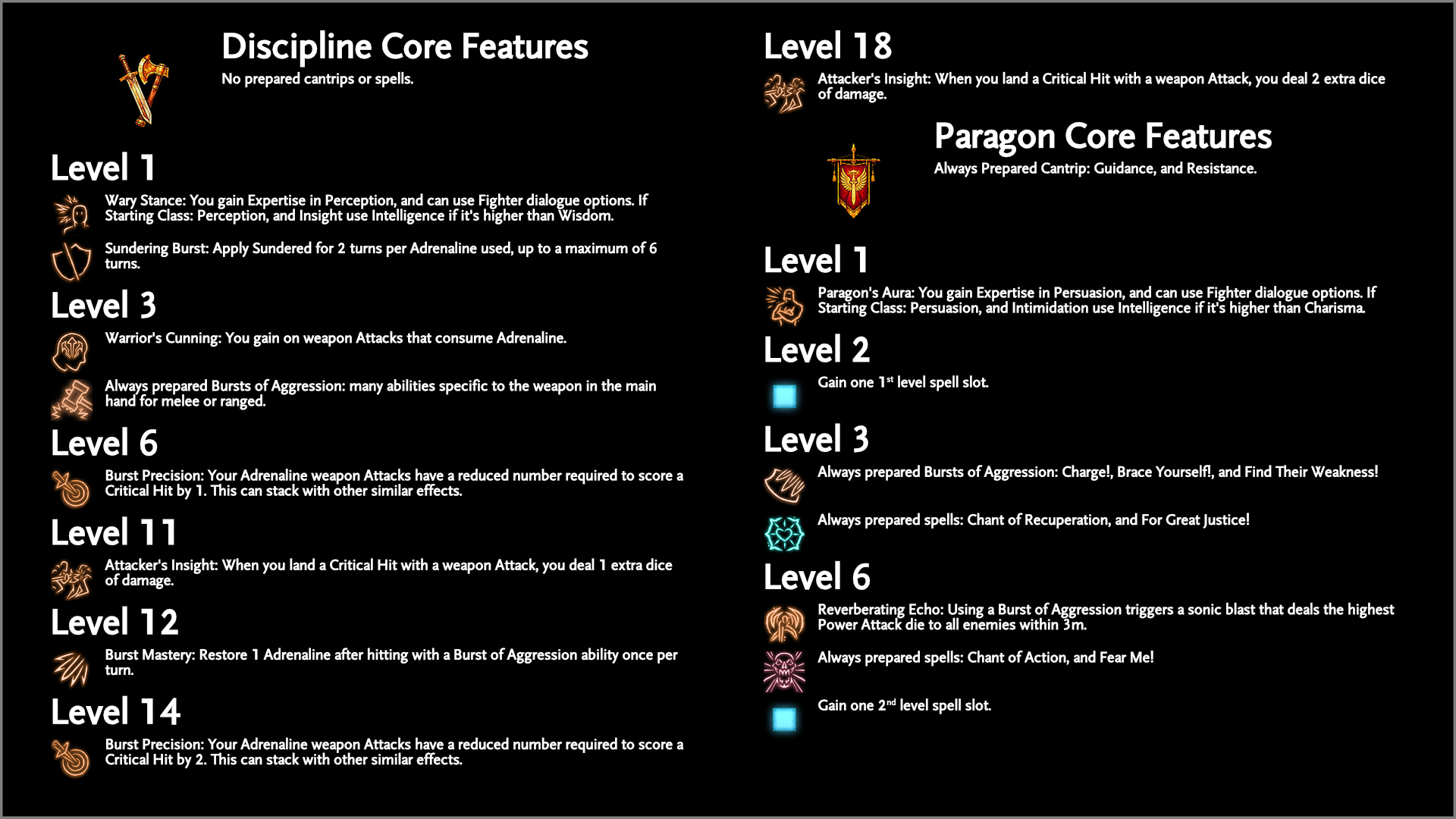 Warrior Class Mod Inspired by Guild Wars for Baldur's Gate 3 - mod.io